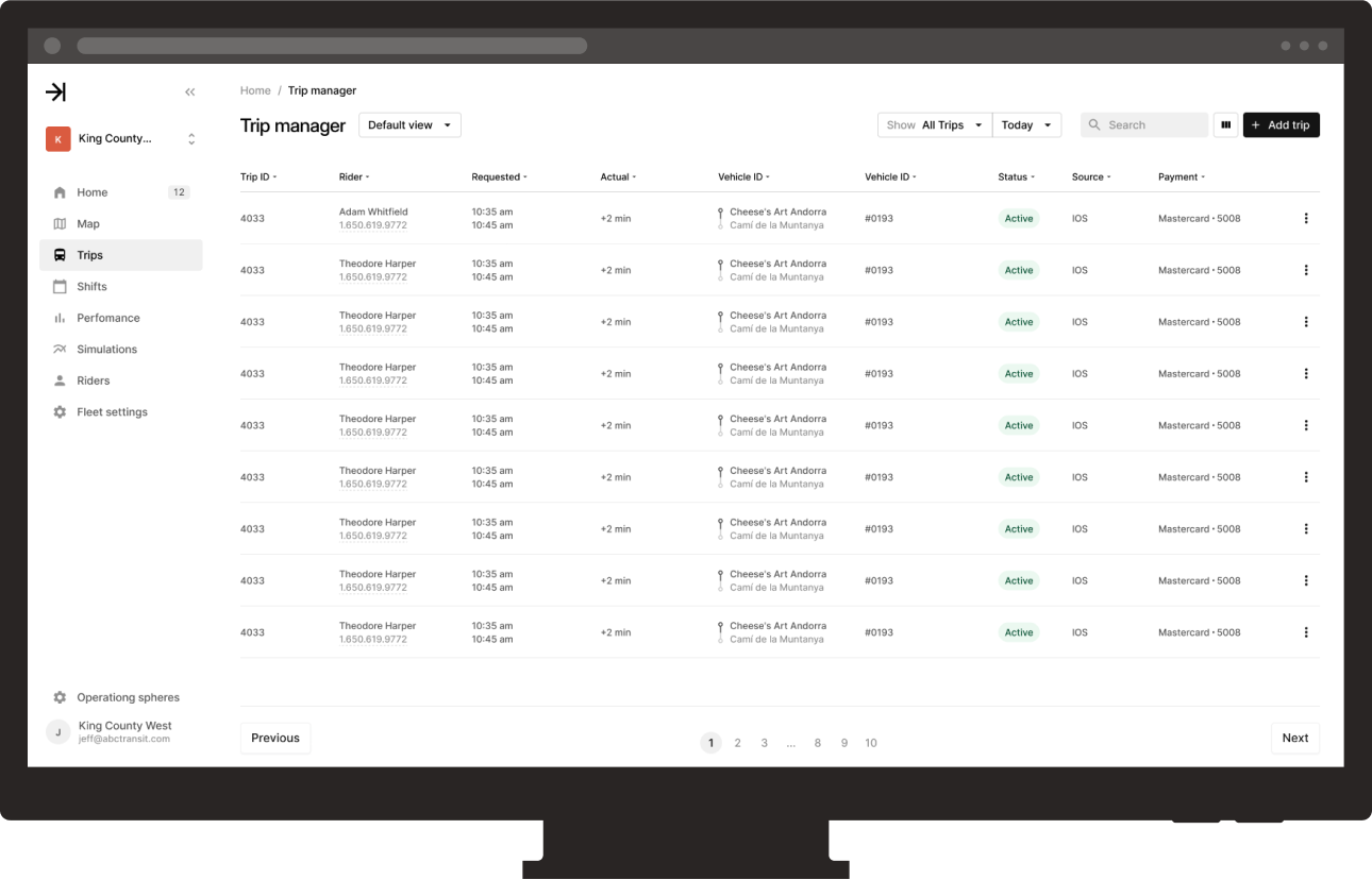 Pingo Dashboard™ - Core Suite | The Routing Company
